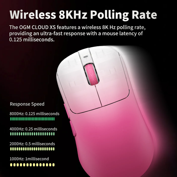 雲Cloud XS – Waizowl Gear